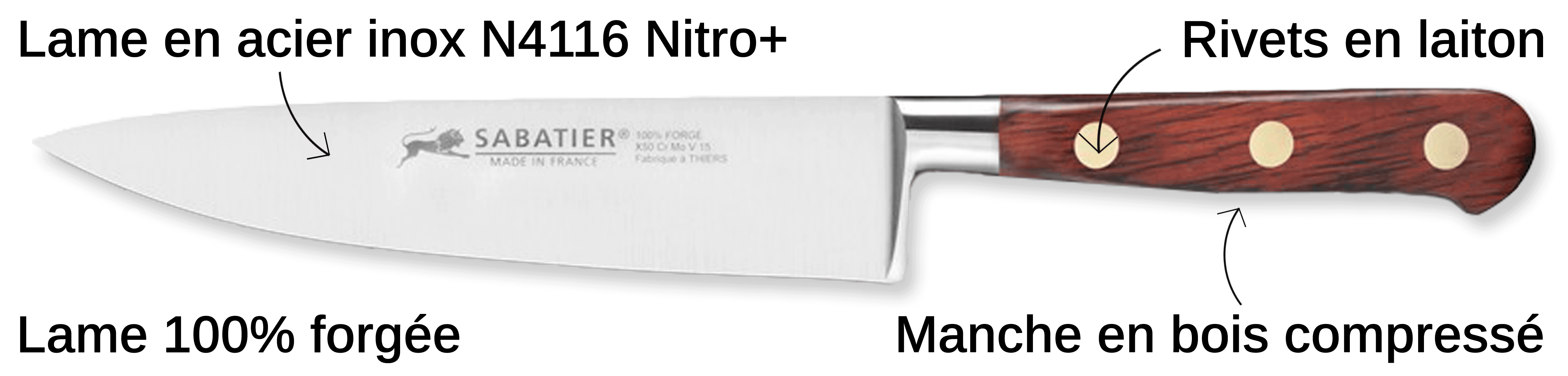 Couteaux Sabatier gamme Saveur forgés